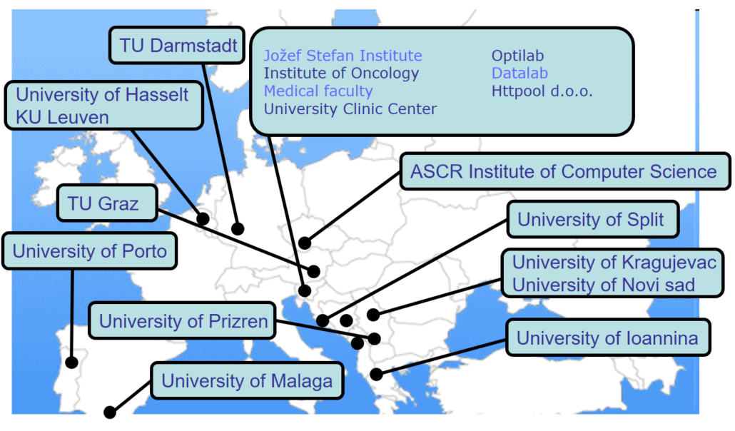 MLLT | Collaboration